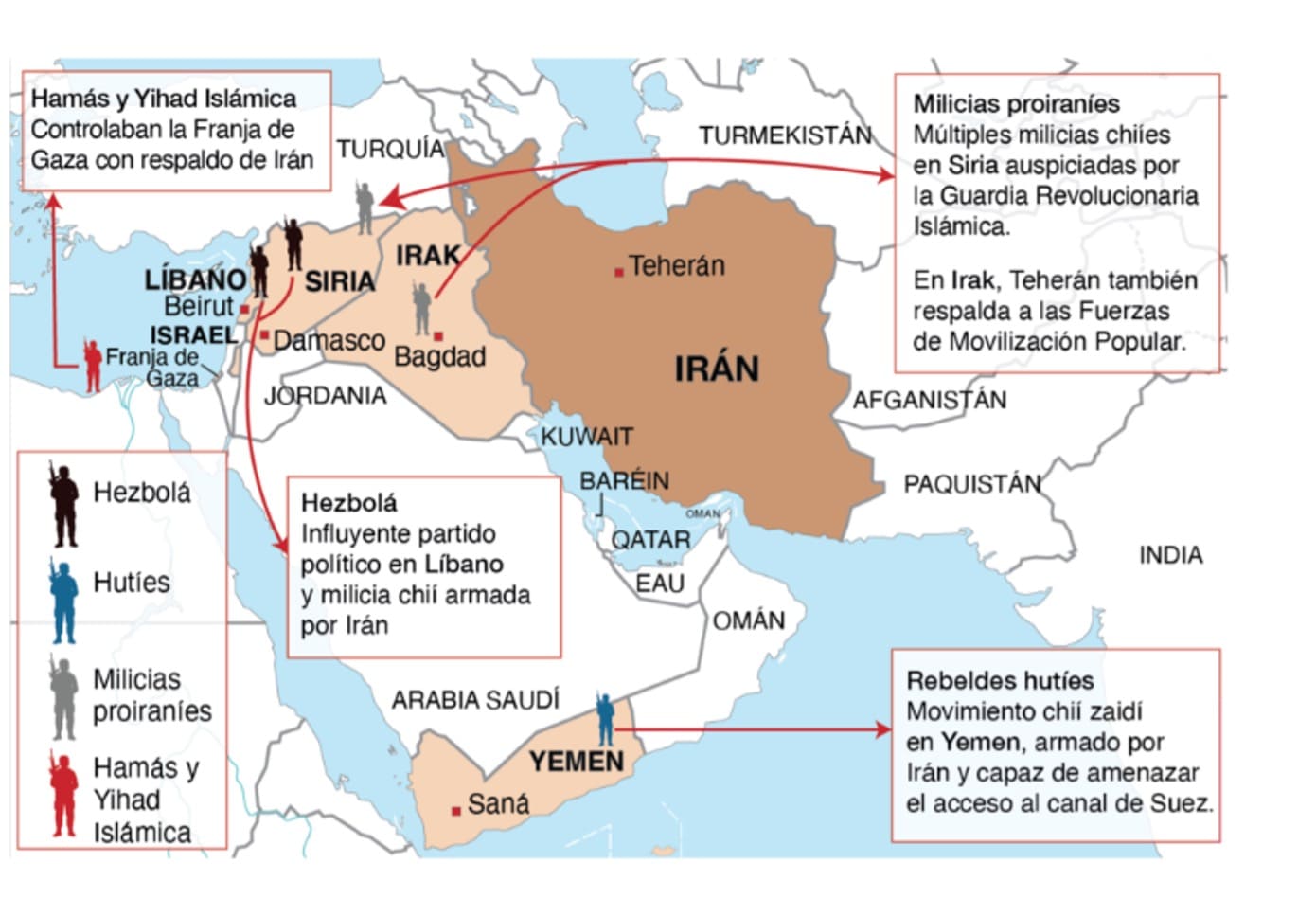ENTRE LÍNEAS ROJAS Y NUEVAS DIPLOMACIAS: EL IMPACTO DE LA GUERRA DE LOS ...
